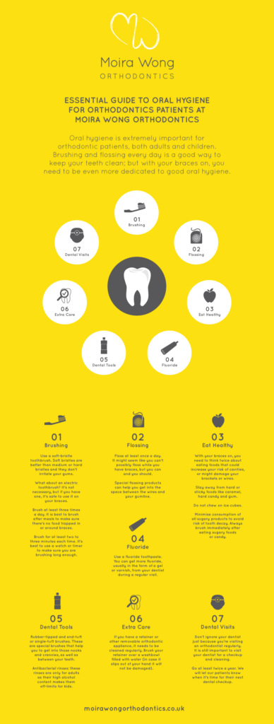 Oral hygiene guide for orthodontic patients| | Moira Wong Orthodontics